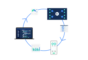 About Ventureaxis | Software Development Experts in Leeds