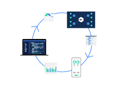About Ventureaxis | Software Development Experts in Leeds