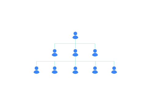 Ventureaxis Technology Consulting: Strategic IT & Software Expertise