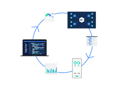 About Ventureaxis | Software Development Experts in Leeds